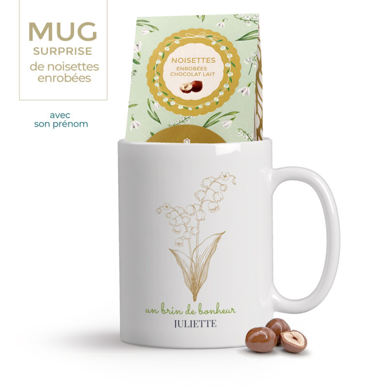 Mug Personnalisé - Avec votre texte et photo